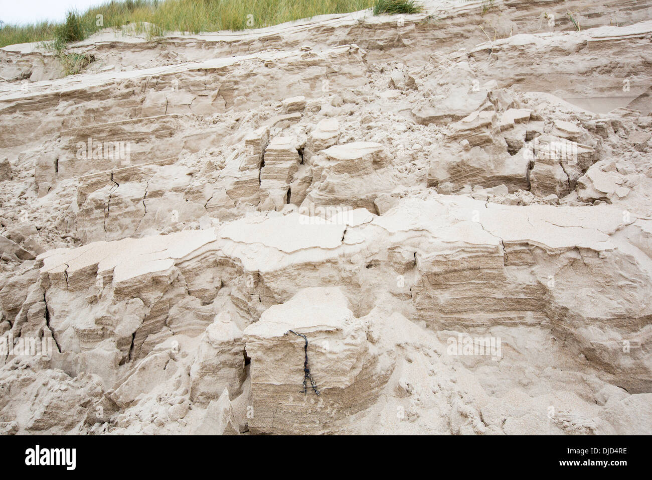 Gravity Erosion Pictures