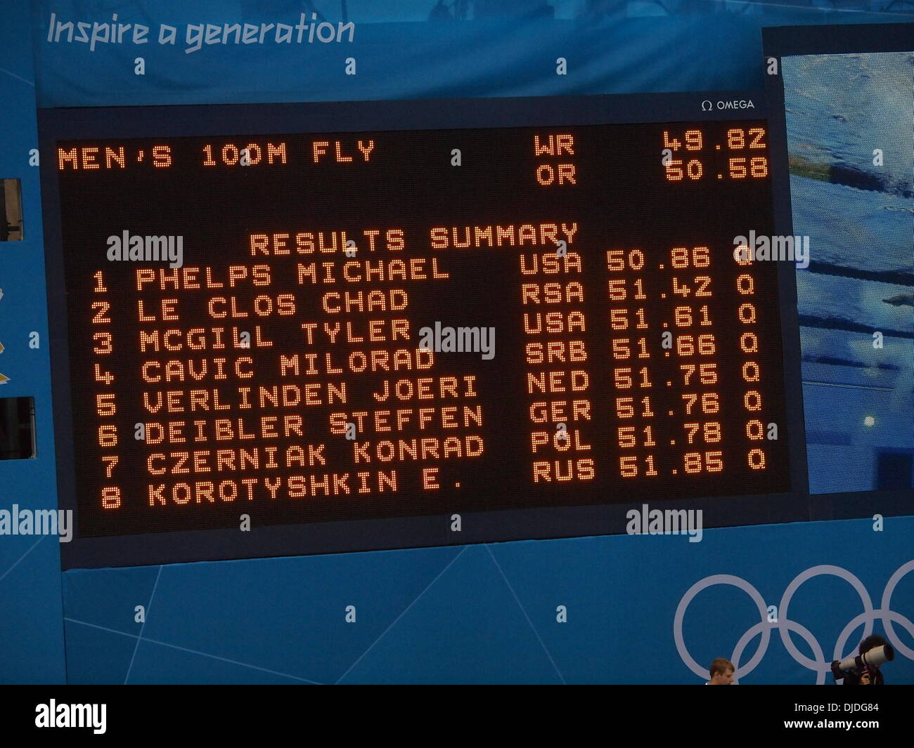 Schwimmen sommer olympiad hi-res stock photography and images - Alamy