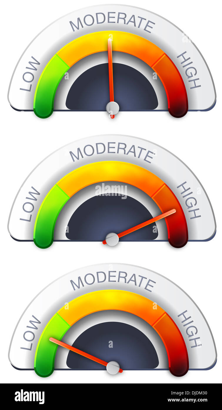 Low moderate high meter hi-res stock photography and images - Alamy