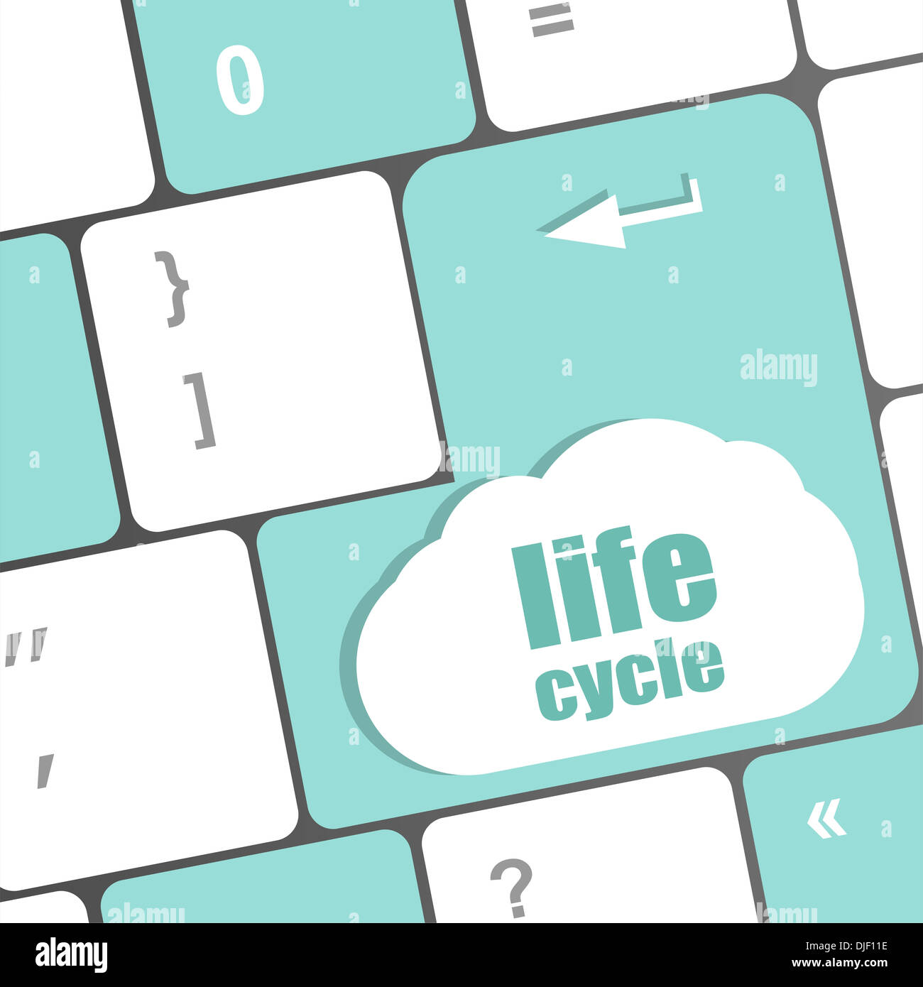 life cycle on laptop keyboard key Stock Photo - Alamy