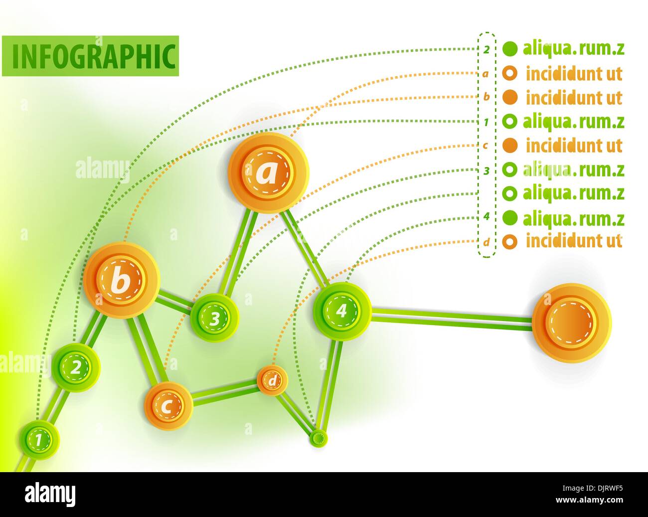 Visual art of infographics. Info charts - route or chronological tree ...