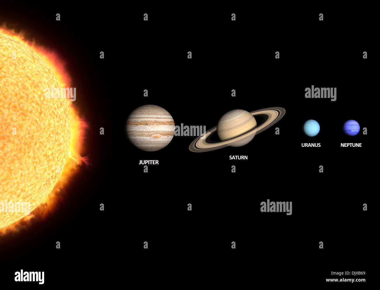 A rendered comparison of the Planets Jupiter, Saturn, Uranus and ...