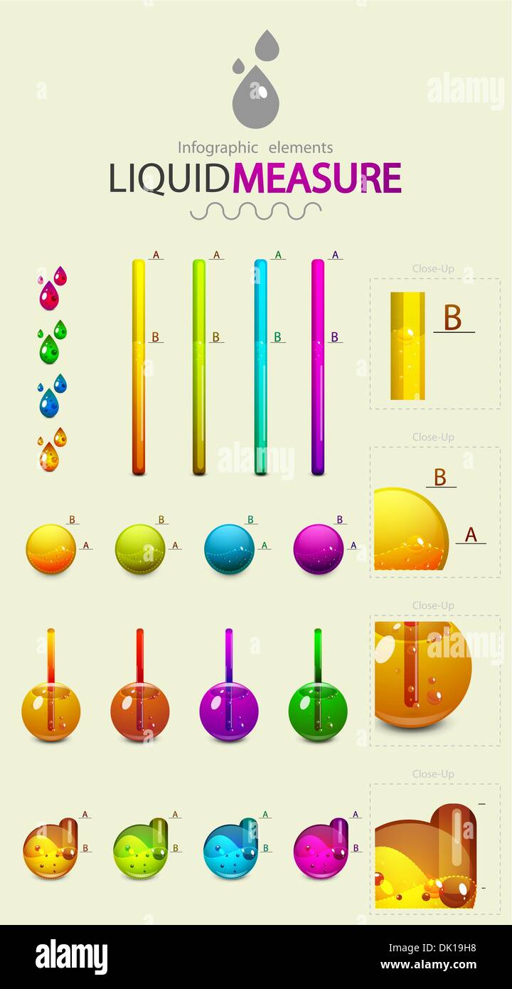 Vector graphics for information. Liqiud measure Stock Vector Image ...