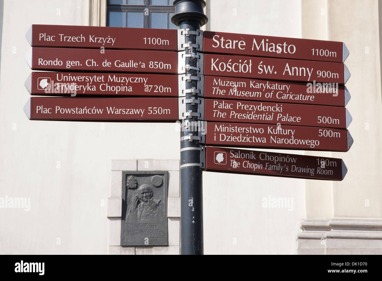 Signpost in Warsaw; Poland, Europe with Pope John Paul II Memorial ...
