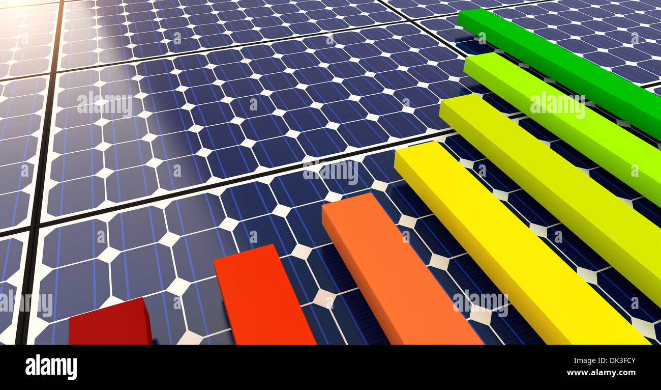 Solar Panels - Bar Graphs Stock Photo - Alamy