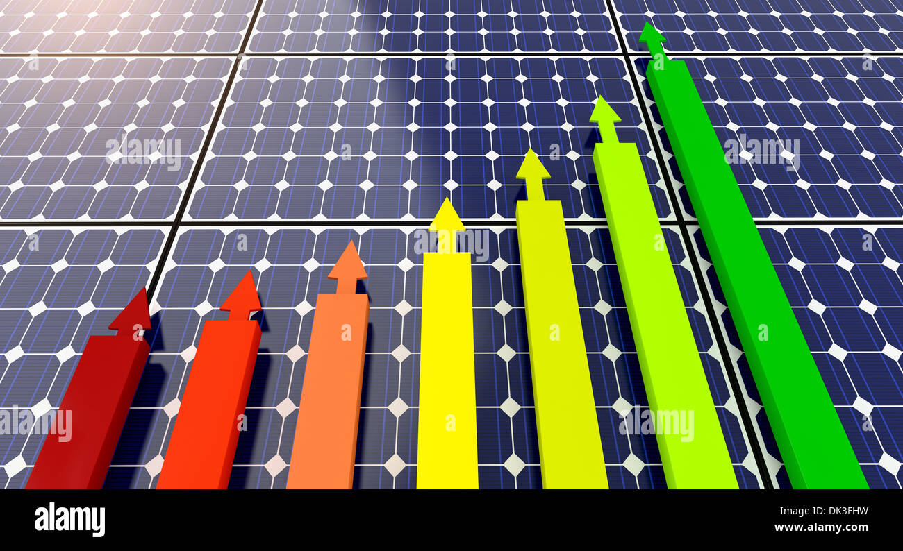 Solar Panels - Bar Graphs Stock Photo - Alamy