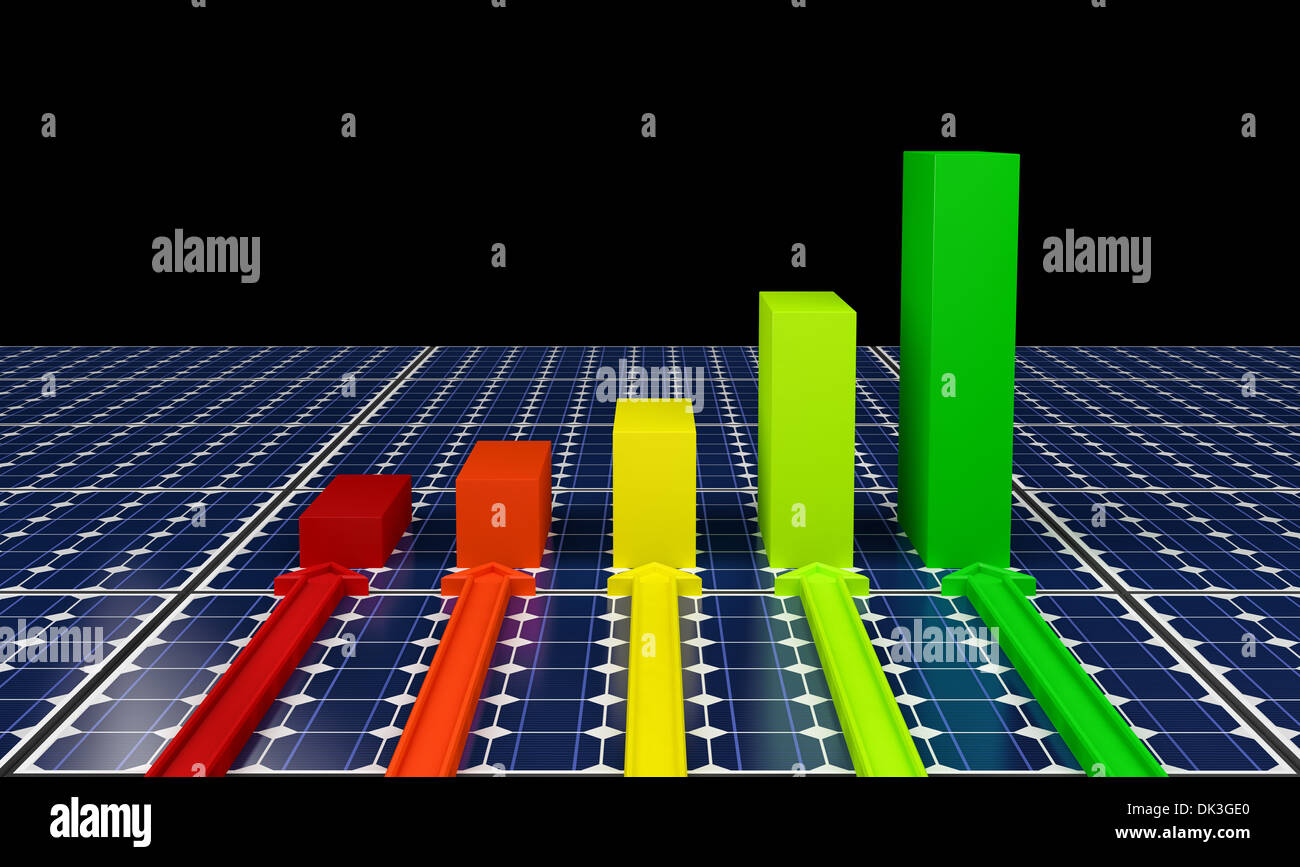 Solar Panels - Bar Graphs Stock Photo - Alamy