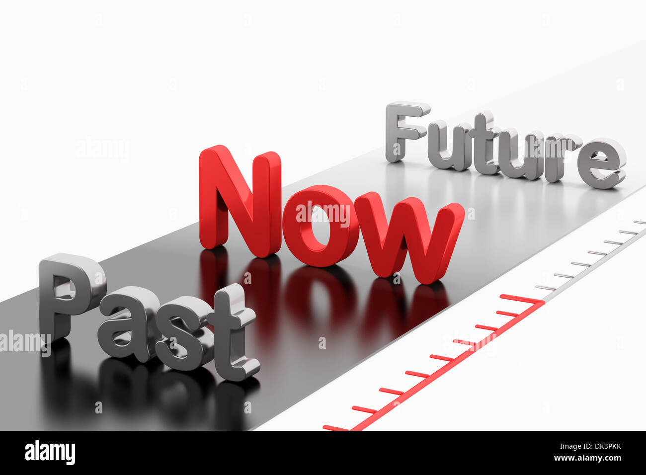 Timeline concept: 3d word Past-Now-Future Stock Photo - Alamy