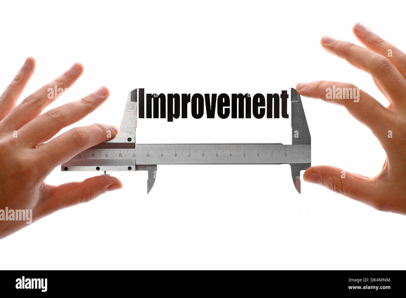 Two hands holding a caliper, measuring the word "Improvement Stock ...
