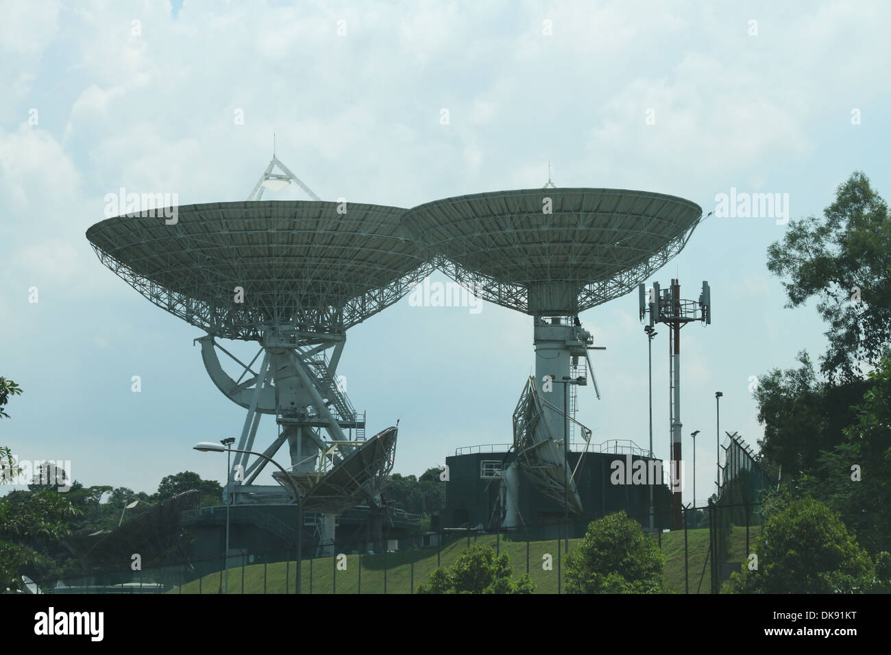 Telescopes High Resolution Stock Photography and Images - Alamy