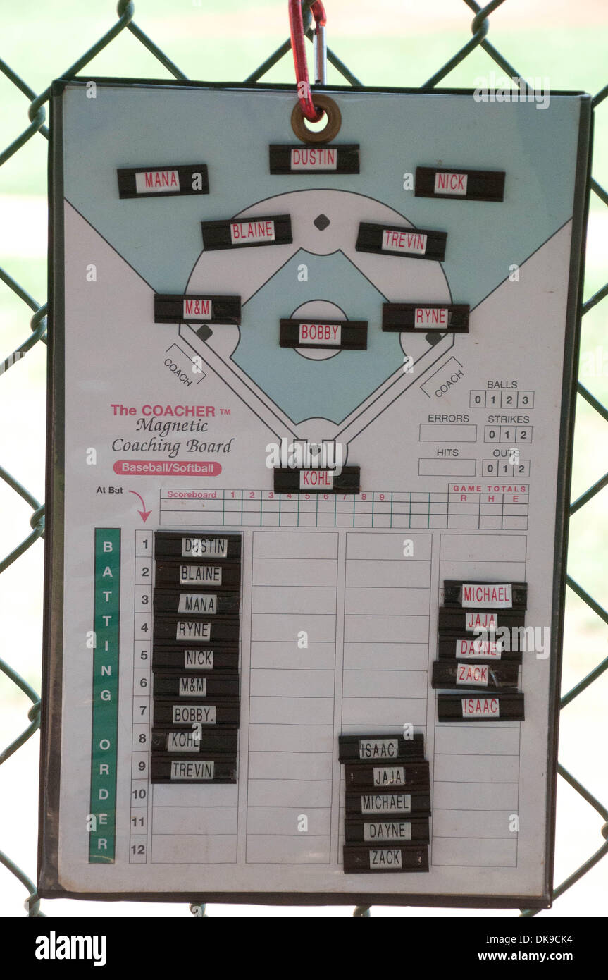 Roster board hi-res stock photography and images - Alamy