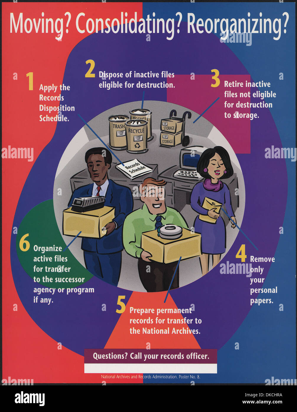 This is an image representing organizational changes such as moving ...