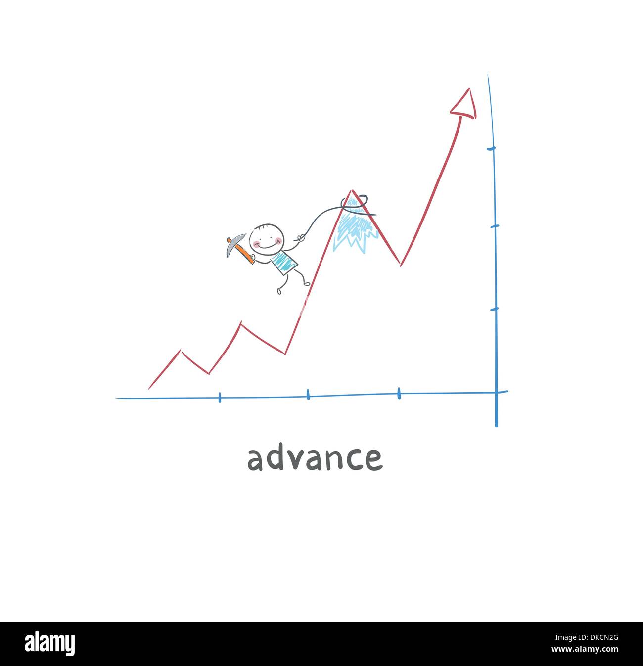 Advance work Cut Out Stock Images & Pictures - Alamy