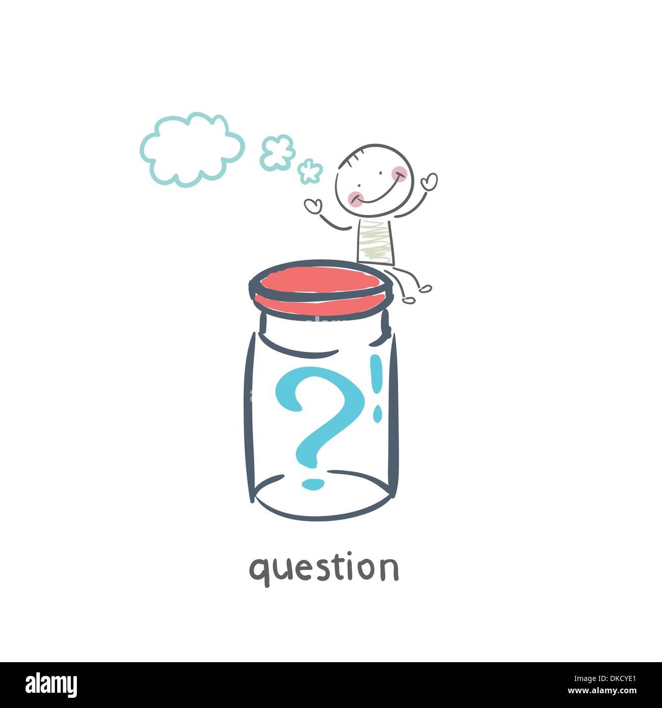 Customer uncertainty Stock Vector Images - Alamy