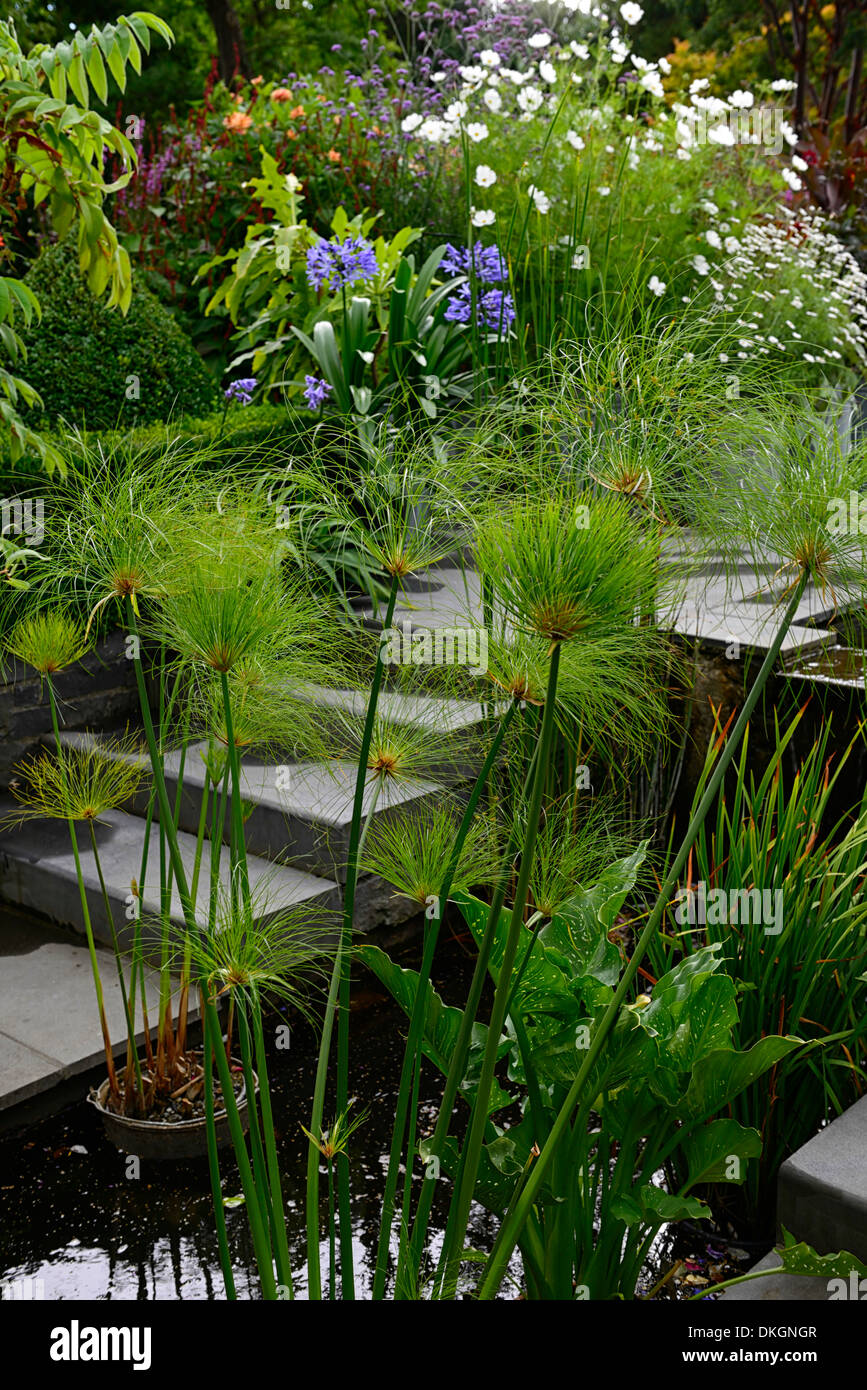 Dillon Garden Dublin Ireland pond canal water feature perennial border ...