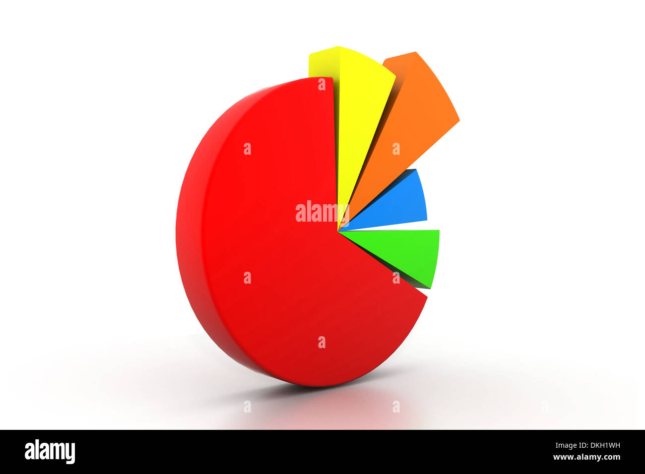 Colorful pie chart Stock Photo - Alamy