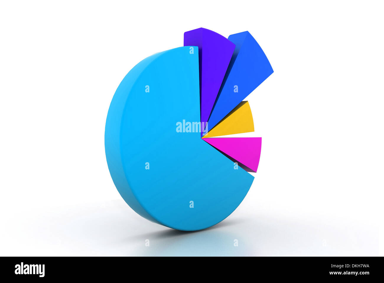 Colorful pie chart Stock Photo - Alamy