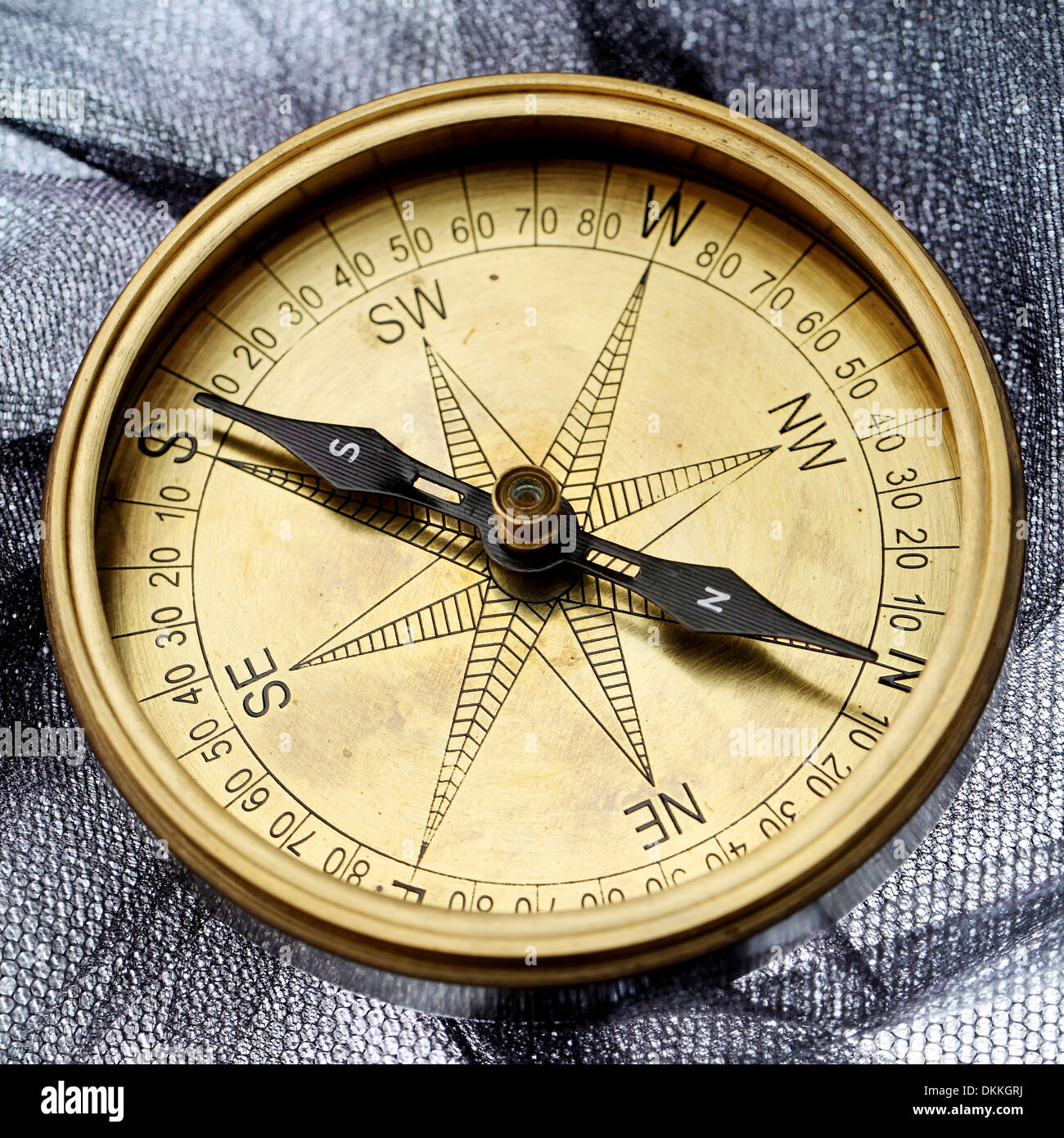 Directional compass hi-res stock photography and images - Alamy