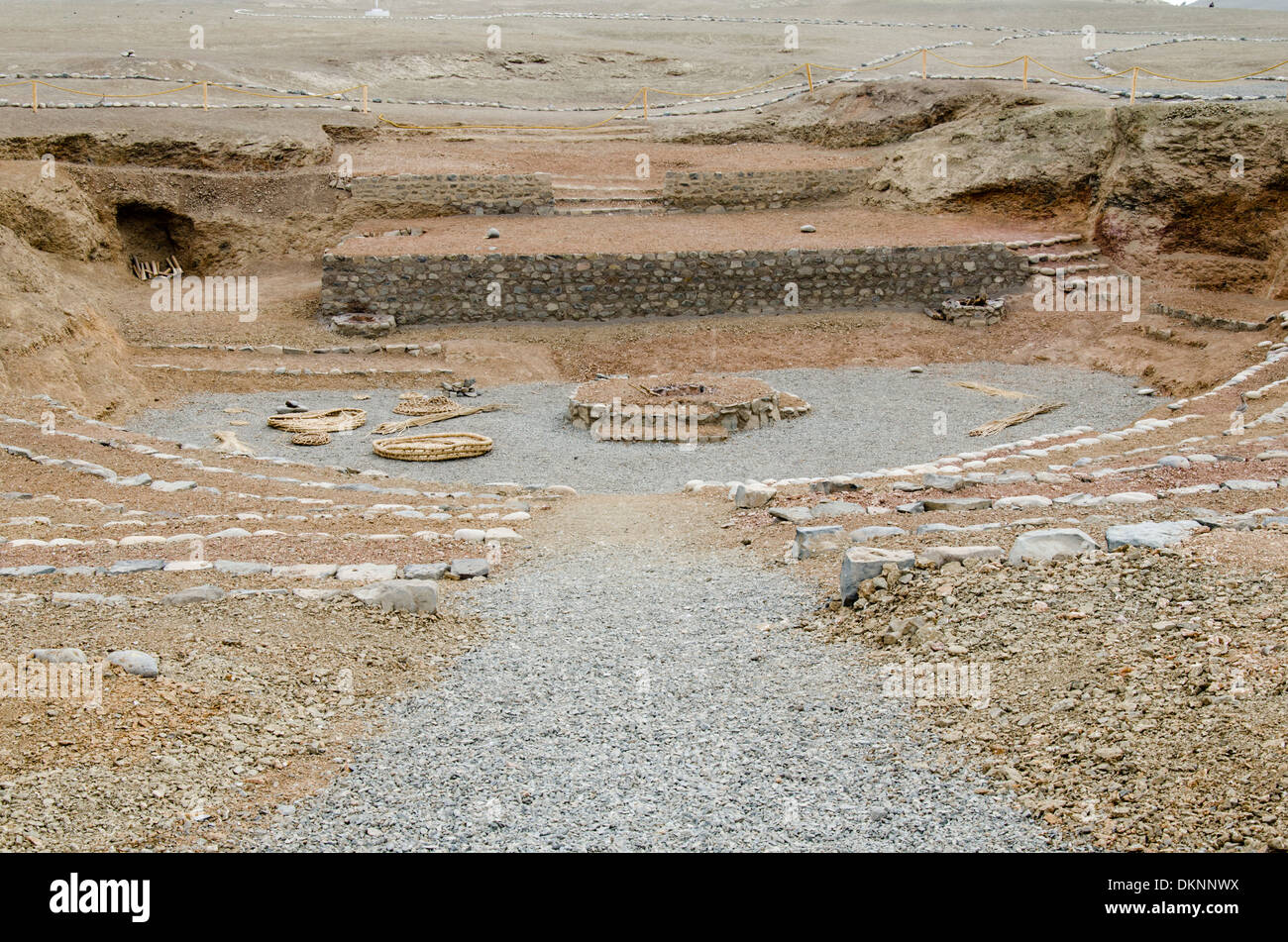 Vichama port of Caral ( 2600 BCE and 2000 BCE) the most ancient city of ...