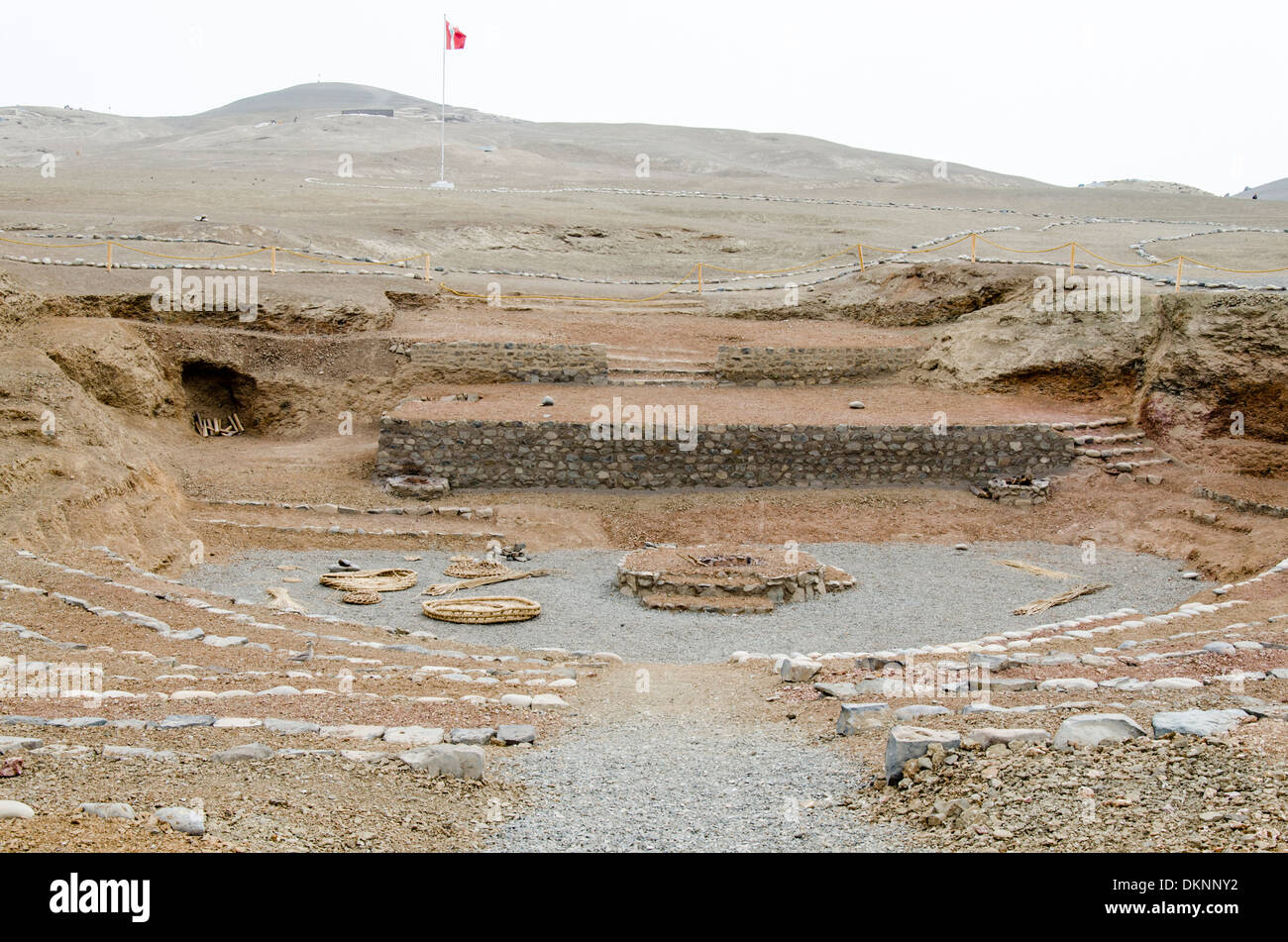 Vichama port of Caral ( 2600 BCE and 2000 BCE) the most ancient city of ...