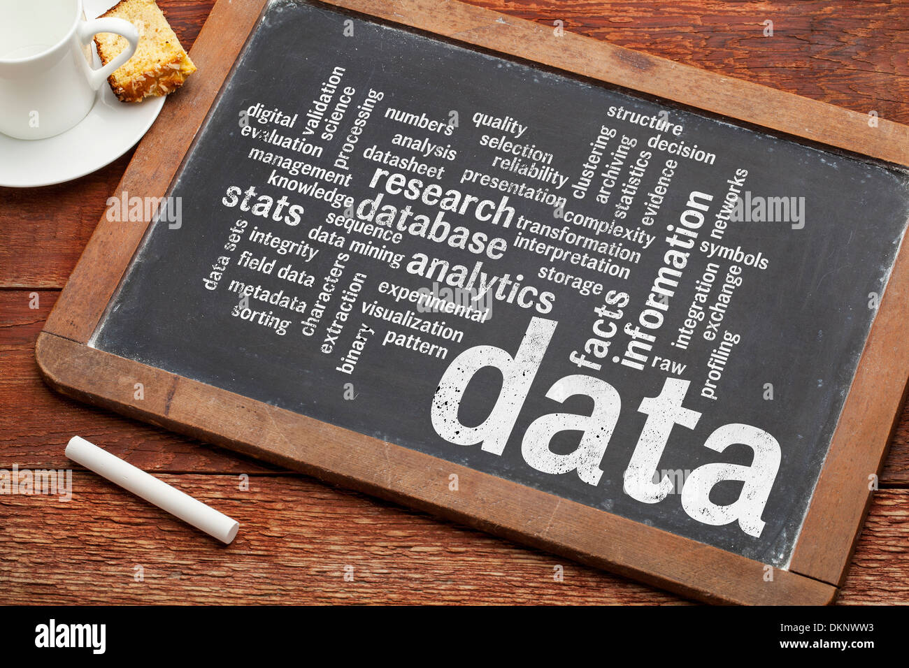 Data integrity validation hi-res stock photography and images - Alamy
