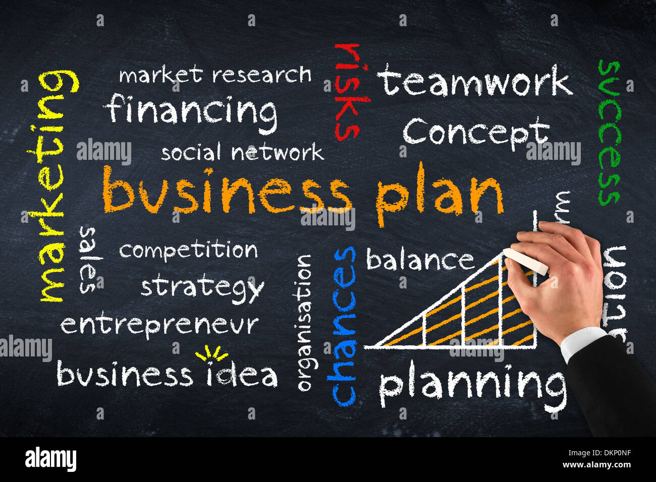 Plan board hi-res stock photography and images - Alamy