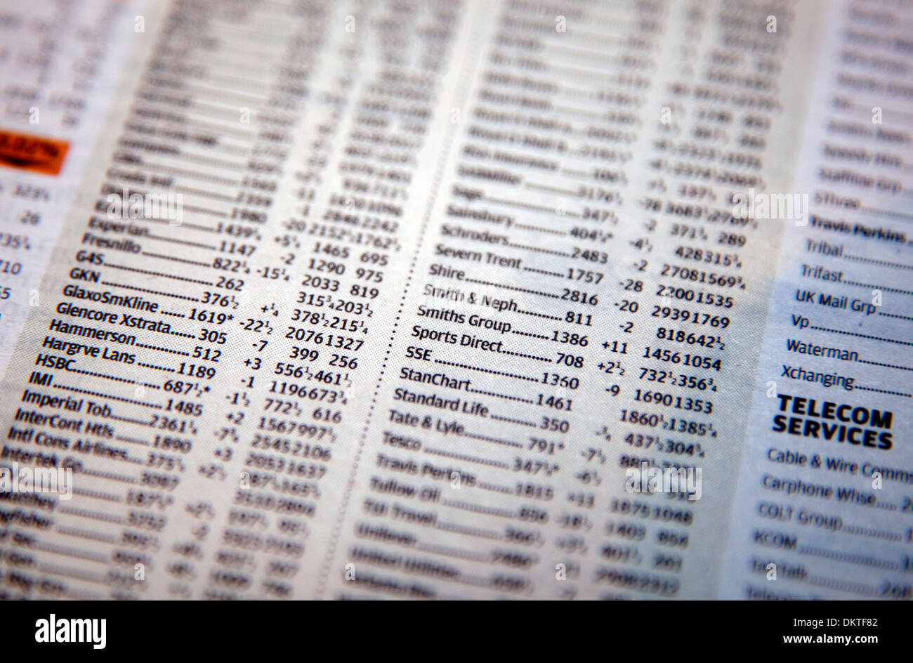 Stock prices in the newspaper hi-res stock photography and images - Alamy
