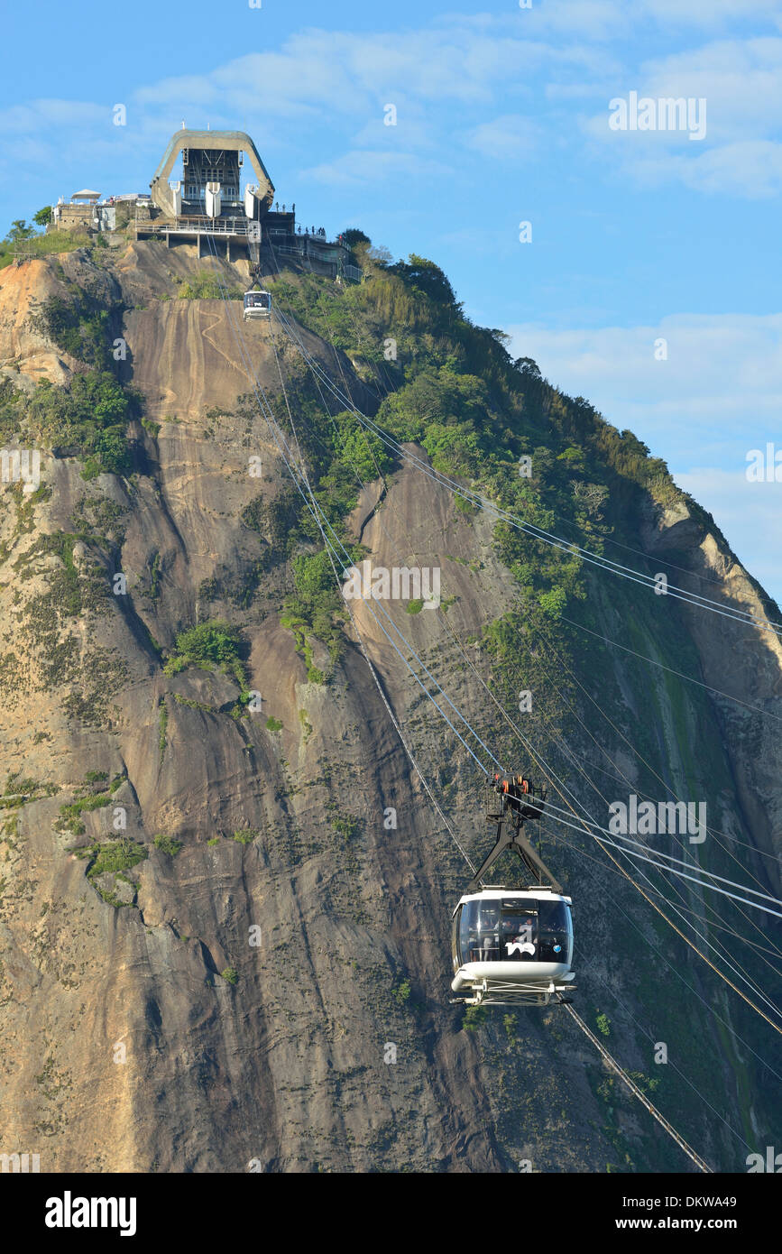 South America, Latin America, Rio, Rio de Janeiro, city, Sugar Loaf ...