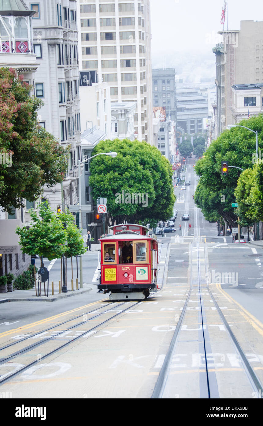 San Francisco Cable Car Stock Photo - Alamy