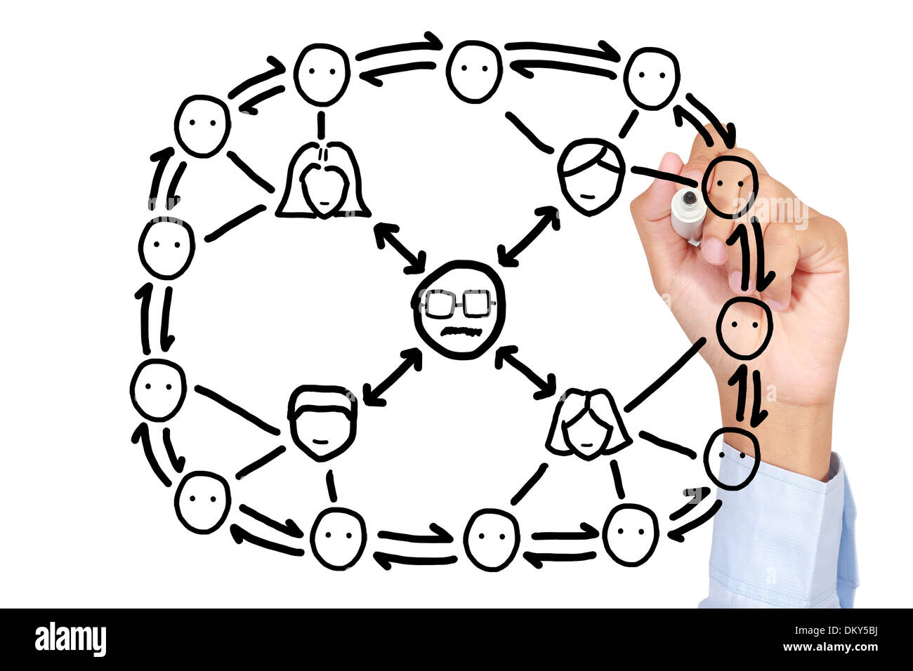 Drawing teamwork chart on white board Stock Photo - Alamy