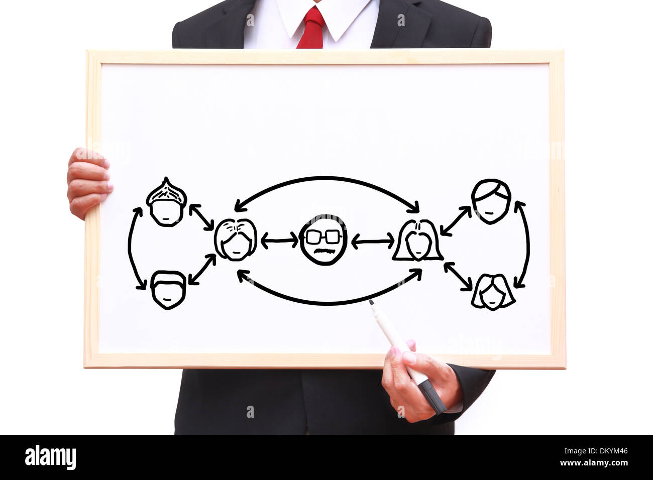 Drawing teamwork chart on white board Stock Photo - Alamy