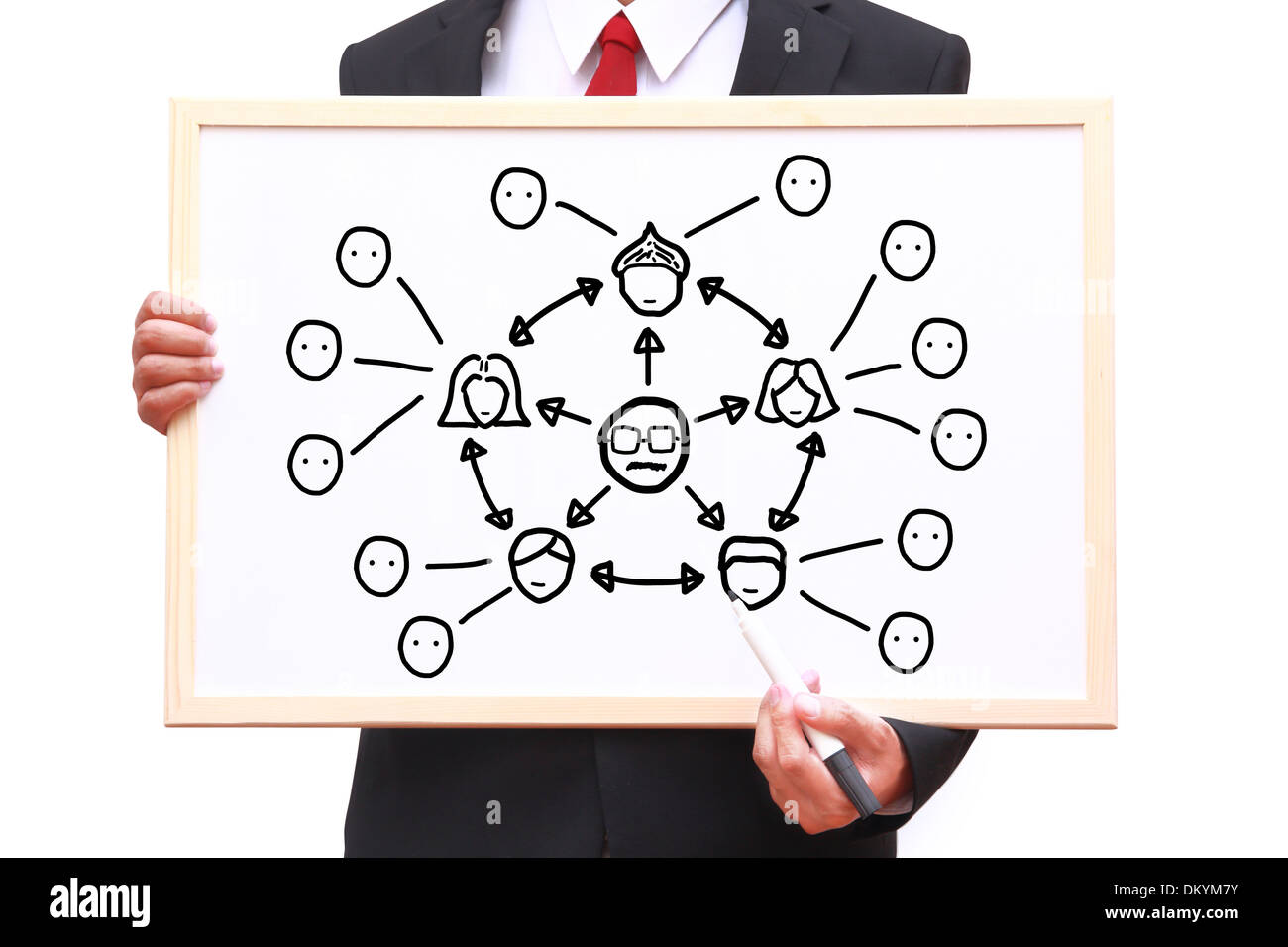 Drawing teamwork chart on white board Stock Photo - Alamy