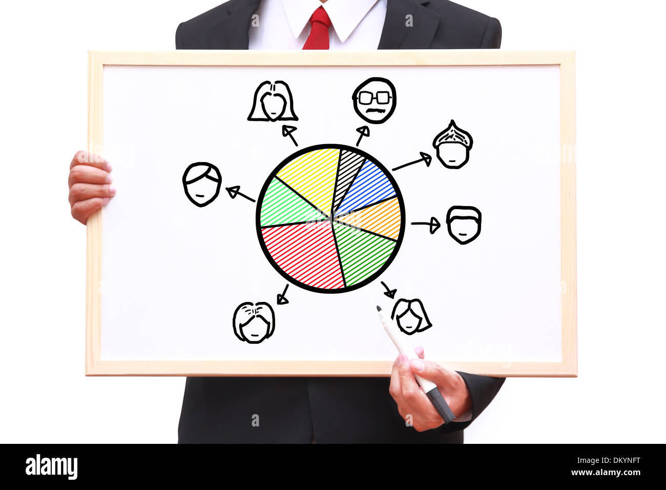 Chart showing distribution hi-res stock photography and images - Alamy