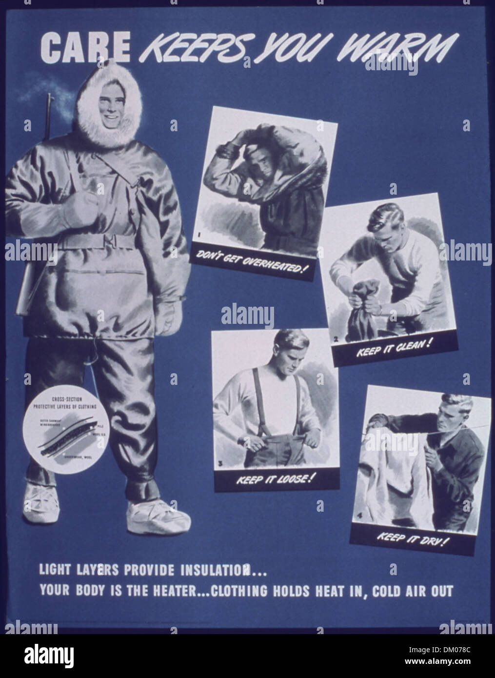 'Care Keeps You Warm. Light Layers Provide Insulation...Your Body is ...