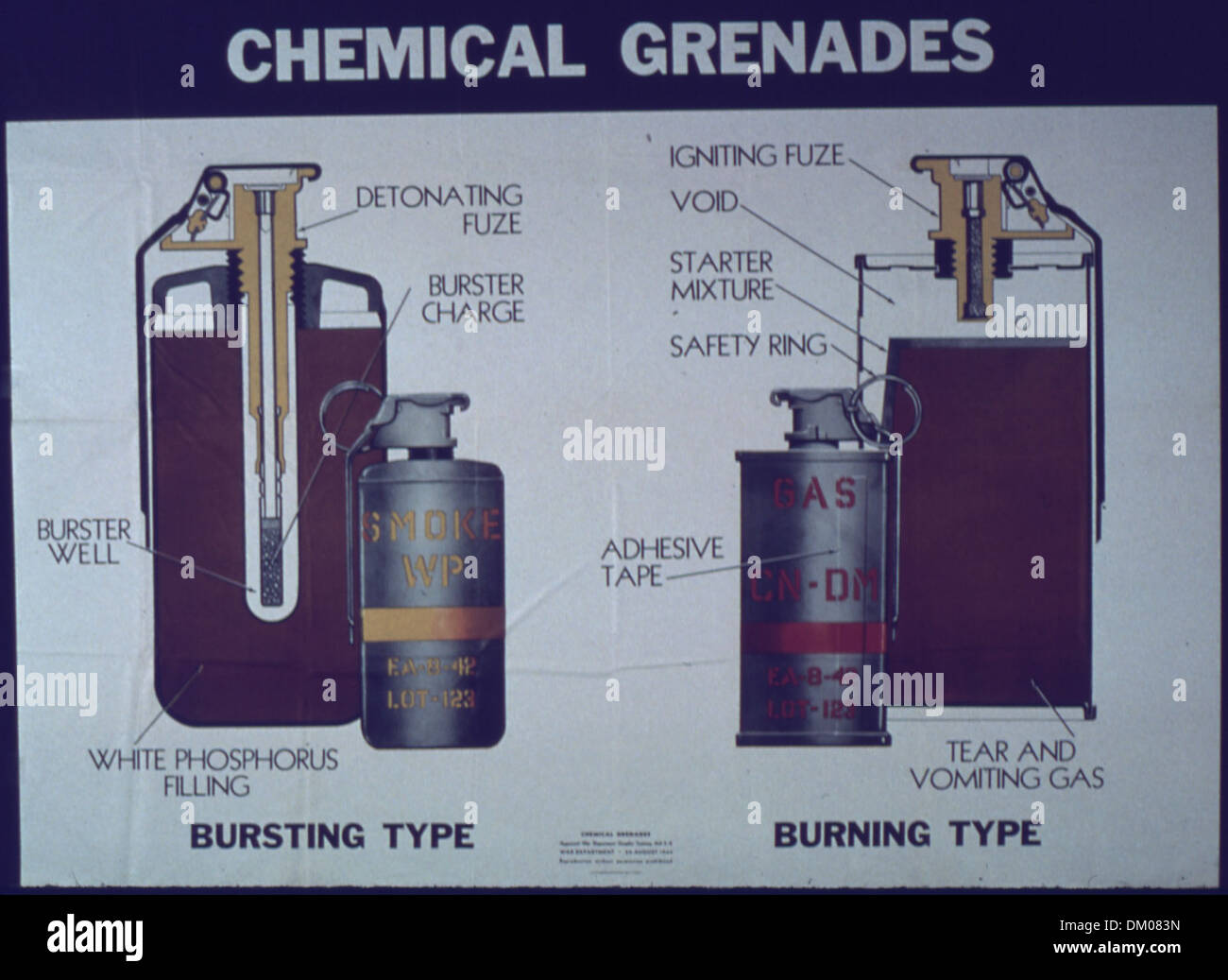 A World War II propaganda poster illustrating the destructive power of ...