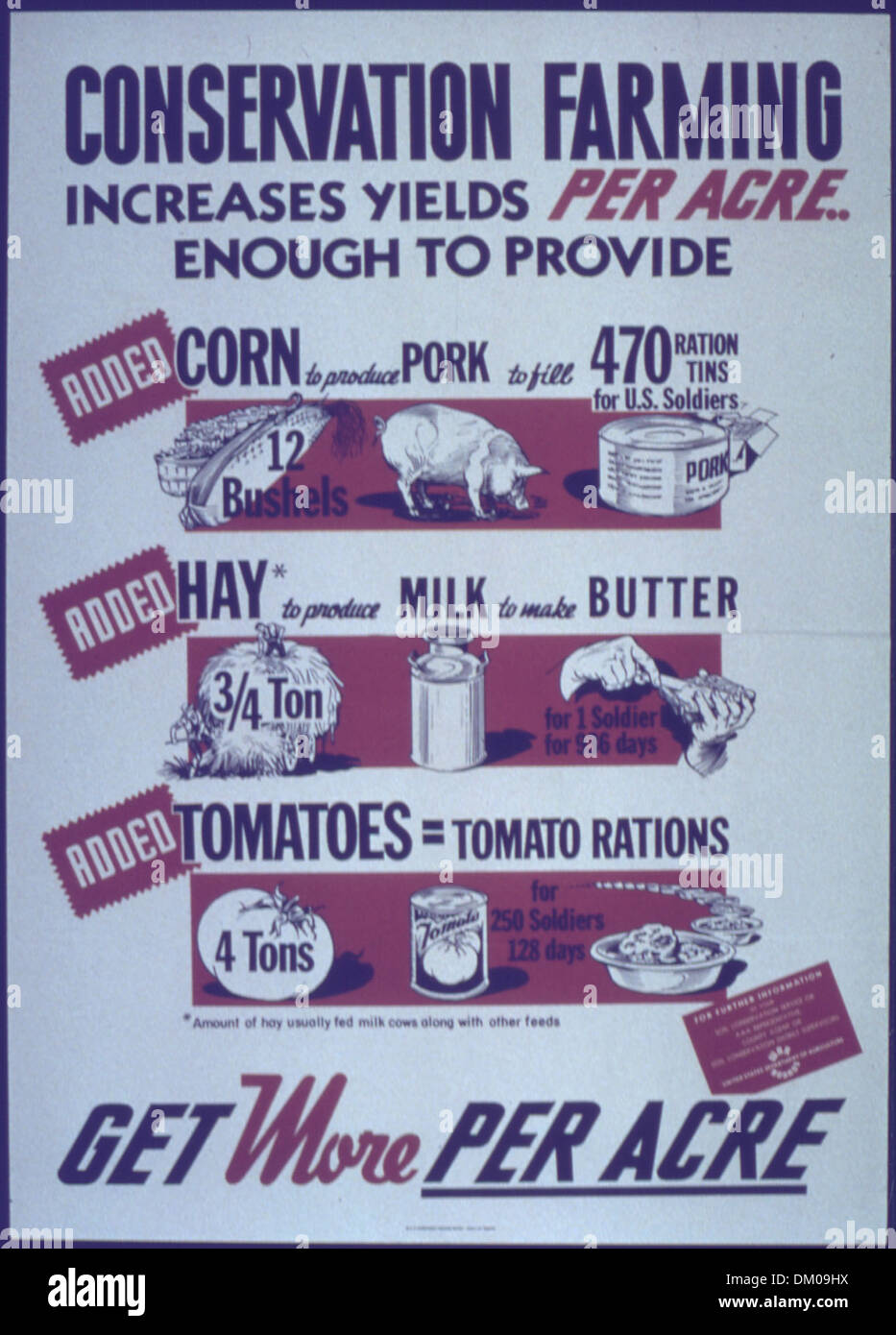 This World War II American propaganda poster encourages conservation ...