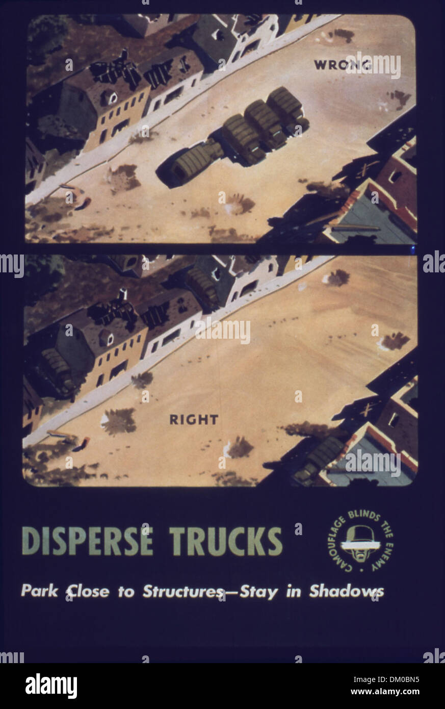 This World War II propaganda poster emphasizes the importance of ...