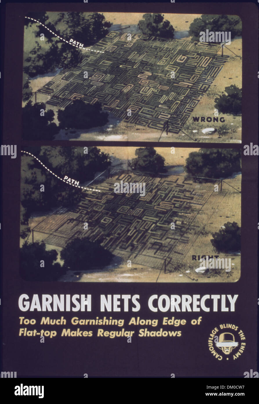 This World War II propaganda poster instructs workers to properly ...