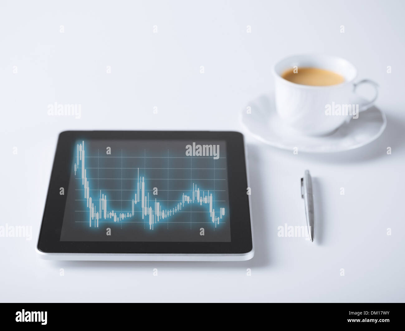 tablet pc with forex chart on it and cup of coffee Stock Photo - Alamy