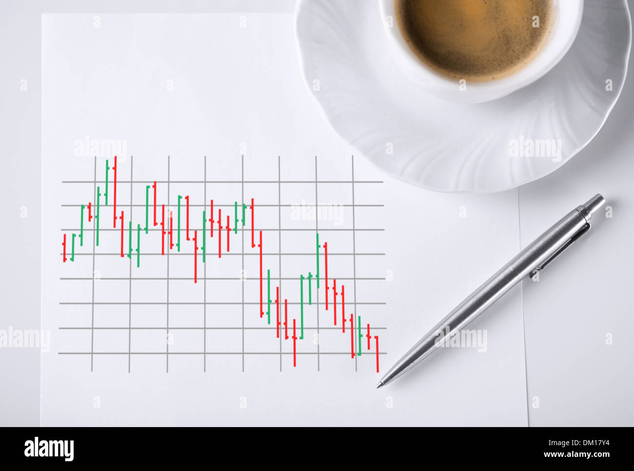 paper with forex chart in it and coffee Stock Photo - Alamy