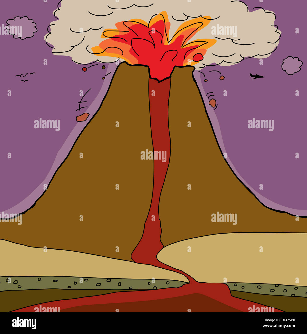 Stratovolcano Cross Section