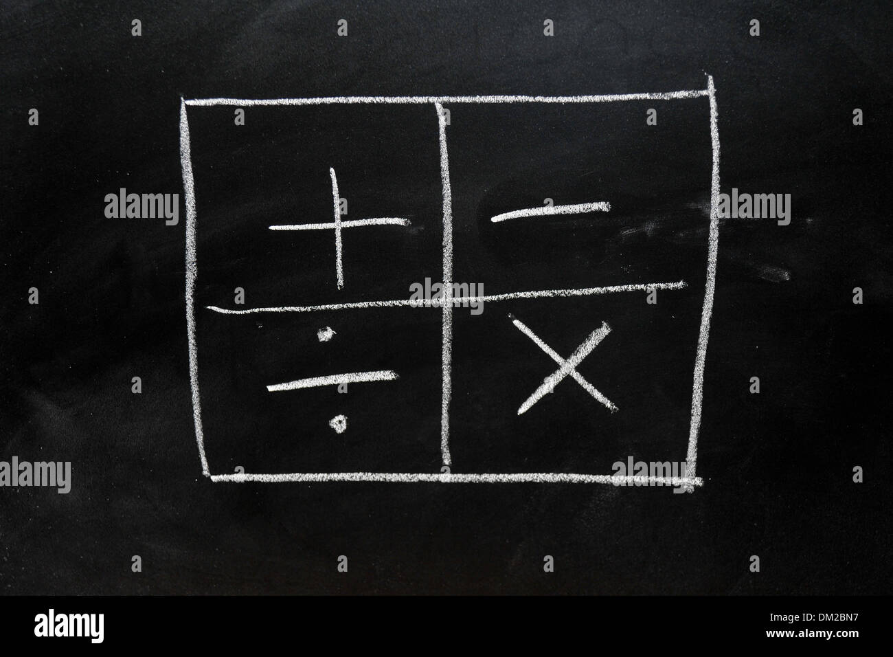 Blackboard maths hi-res stock photography and images - Alamy