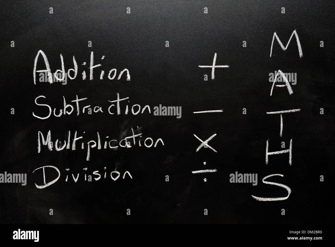 Plus and minus symbols in math hi-res stock photography and images - Alamy