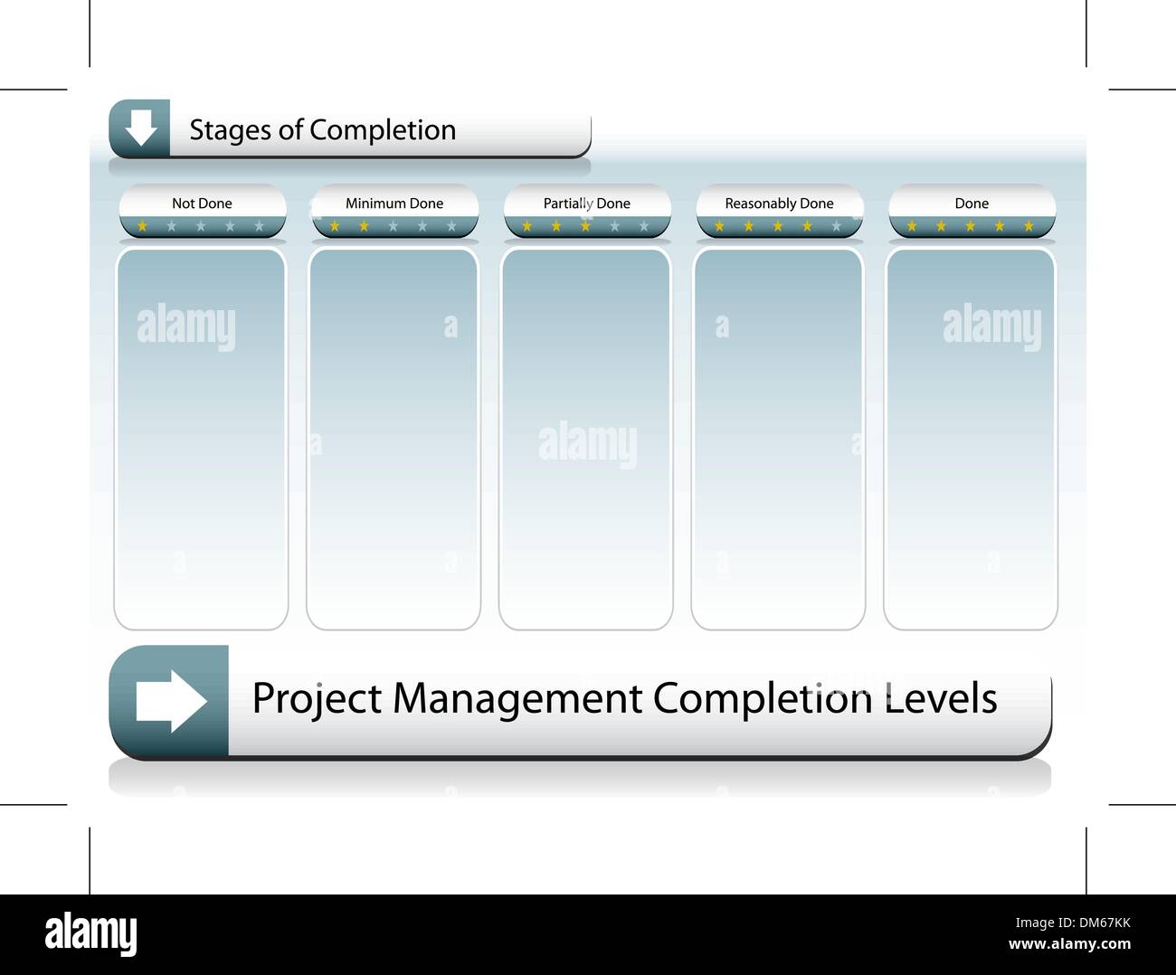 Management rating Stock Vector Images - Alamy