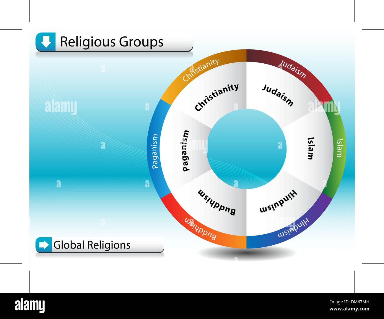 Religious group groups Stock Vector Images - Alamy