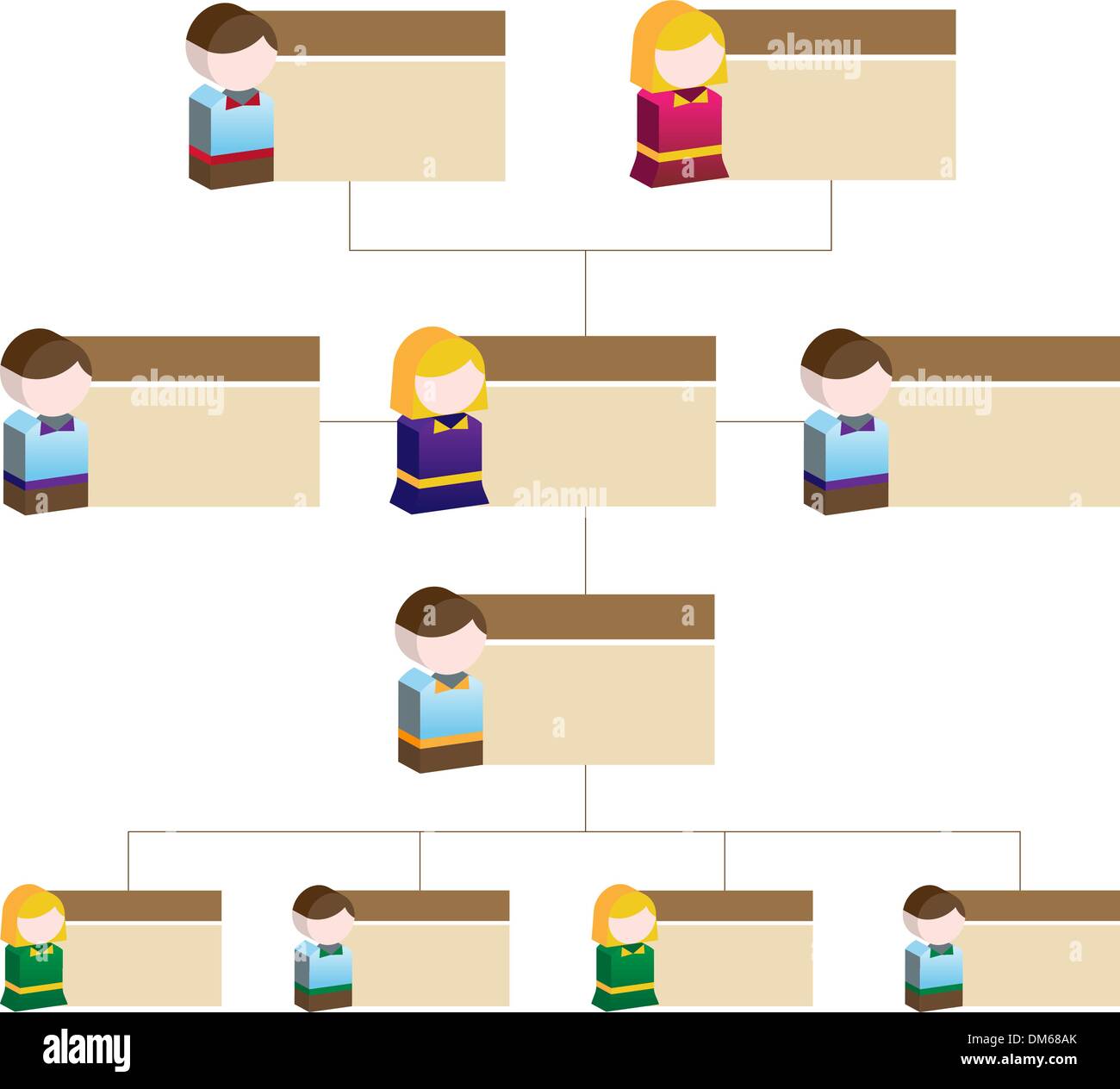 Organizational chart hi-res stock photography and images - Alamy