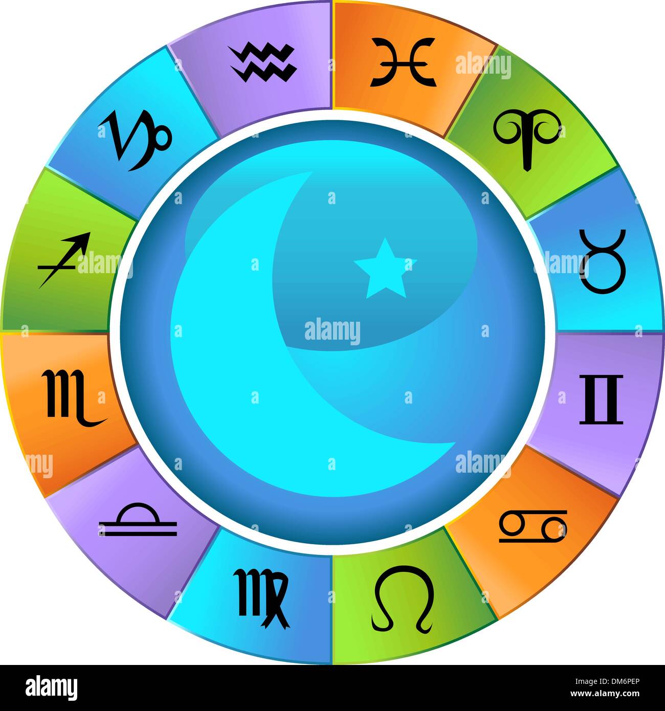 12 signs zodiac Stock Vector Images - Alamy