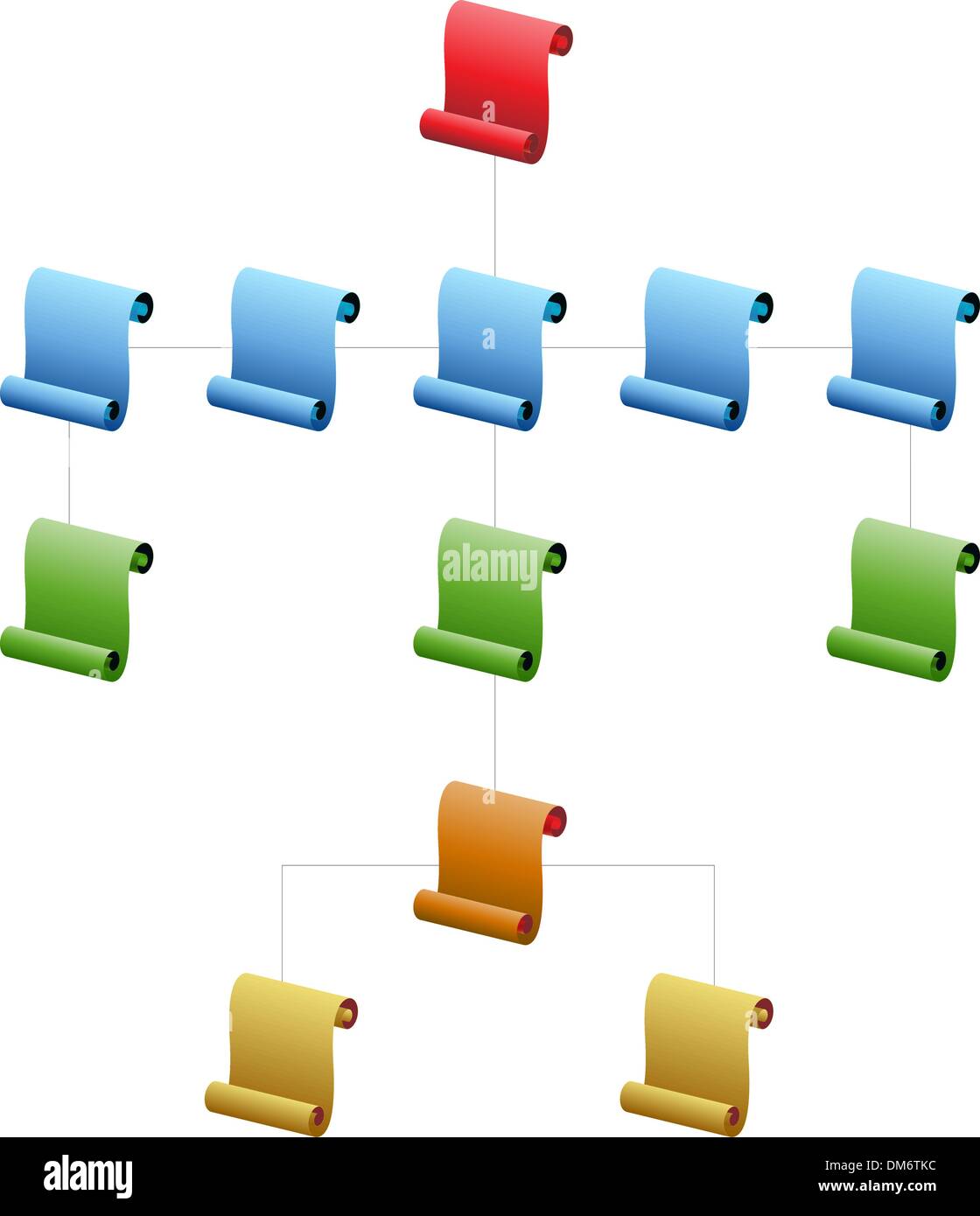 Design org chart hi-res stock photography and images - Alamy