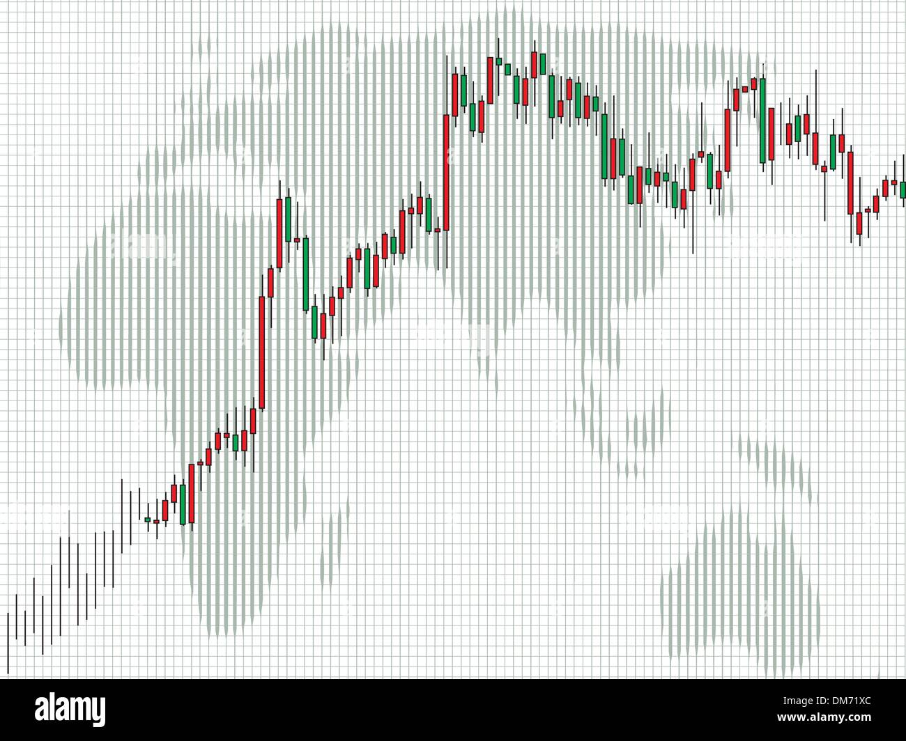 Business Charts, Candlestick Stock Vector Image & Art - Alamy
