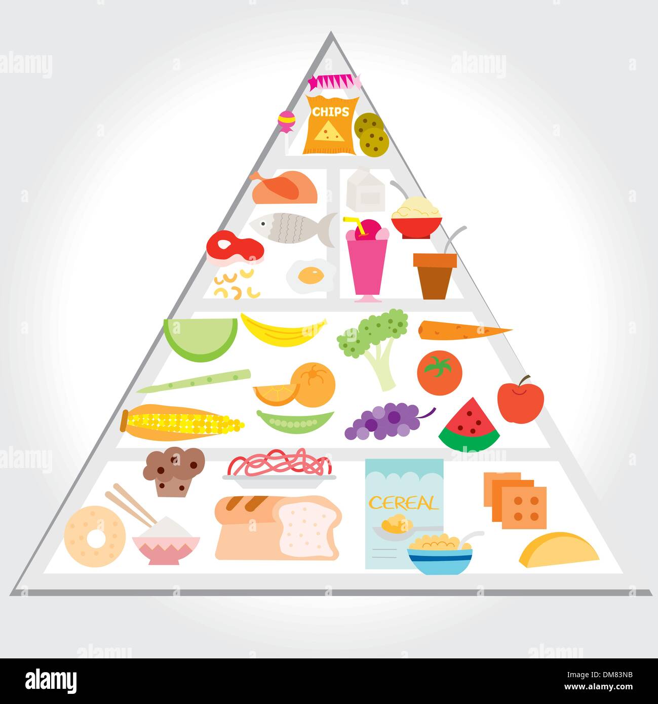 Balanced diet pyramid hi-res stock photography and images - Alamy